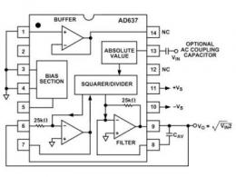 AD637 中文资料_引脚图及功能_内部结构_作用和用途 - 与非网