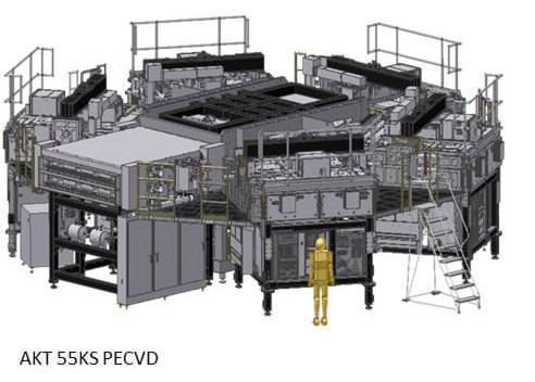 OLED电视：优化制造解决方案，打造价格亲民的OLED电视-电子工程世界