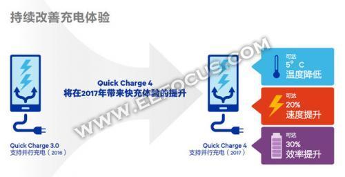 2017年10nm芯片大战预演，骁龙835/Exynos8895/Helio X30/苹果A11/麒麟970结局很明显？ - 与非网