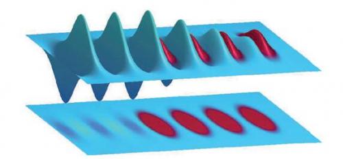 牛津大学演示改进型LWFA技术，激光可以做粒子加速？_通信世界网