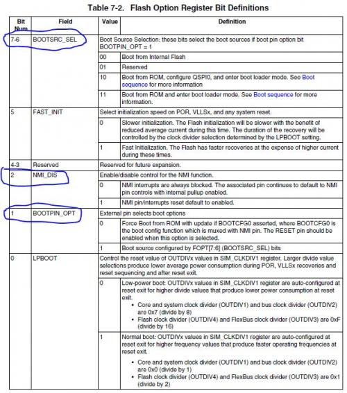 通用MCU Bootloader-KBOOT的配置选项 - 与非网