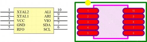 调频无线发送芯片QN8027 - 与非网
