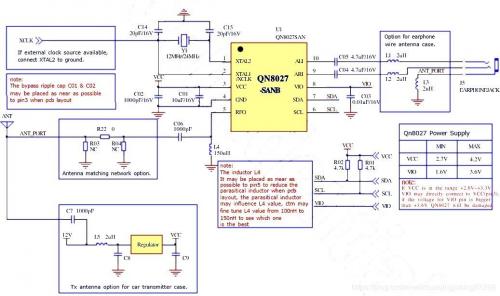 调频无线发送芯片QN8027 - 与非网