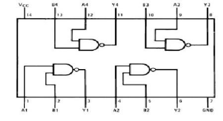 74LS00 中文资料_引脚图及功能_工作原理_内部结构_作用和用途-与非网