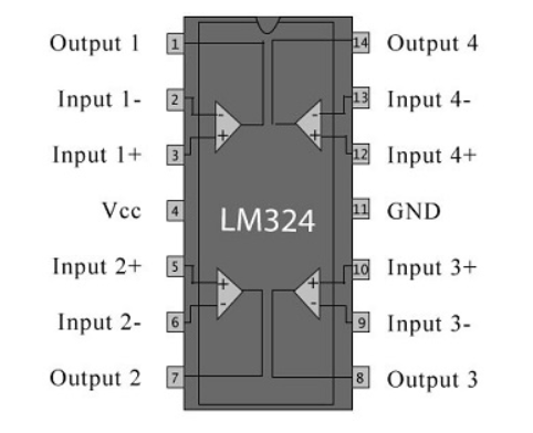 LM324N 中文资料_引脚图及功能_工作原理_内部结构_作用和用途-与非网