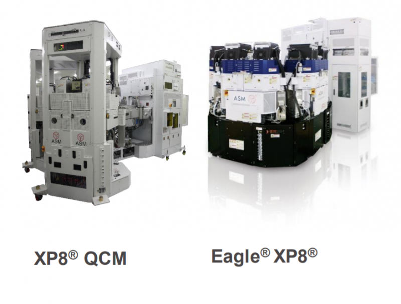 半导体设备产业入蓝海，ASM如何把握？ - 与非网