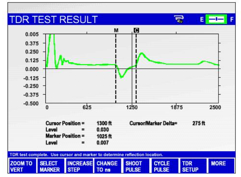tdr测试的原理及方法介绍 - 与非网