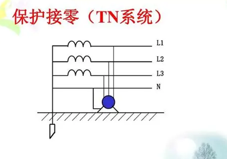 什么是tn-s系统 tn系统和tn-s系统的区别 - 与非网