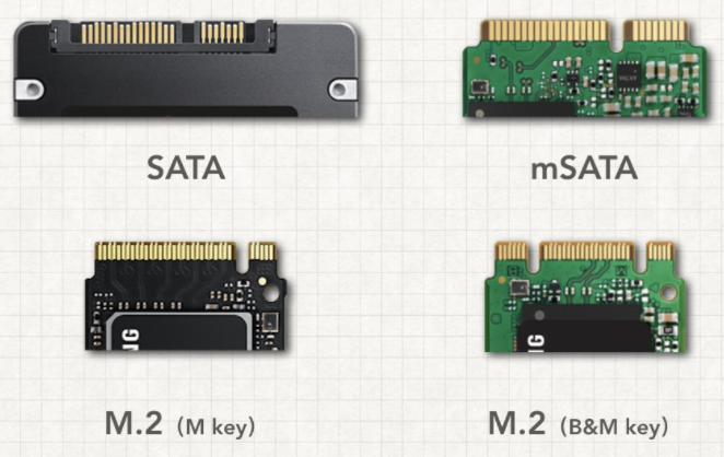 sata接口是什么 sata接口的特点有哪些 - 与非网