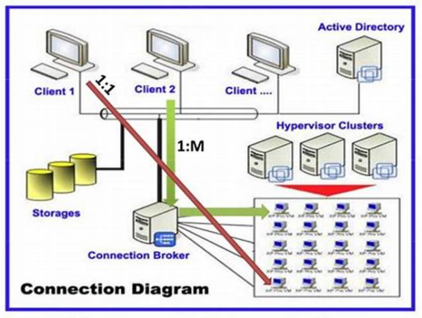 cmnet怎么设置 cmnet流量怎么关 - 与非网