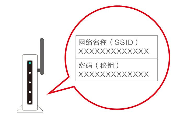ssid是什么意思 关闭ssid有什么影响 - 与非网