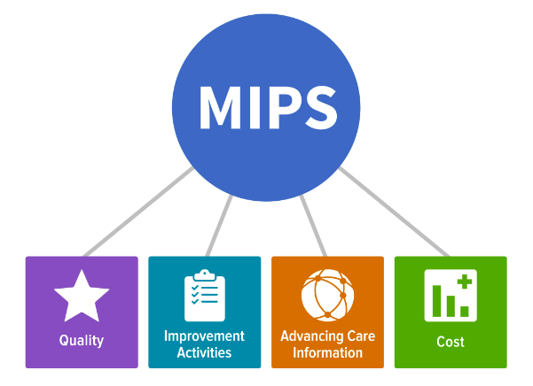 mips是指计算机的什么 mips怎么计算 - 与非网