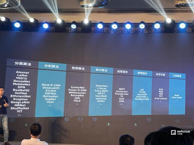 天数智芯CTO吕坚平首谈DeepSpark：GPU有效算力的试金石 - 与非网