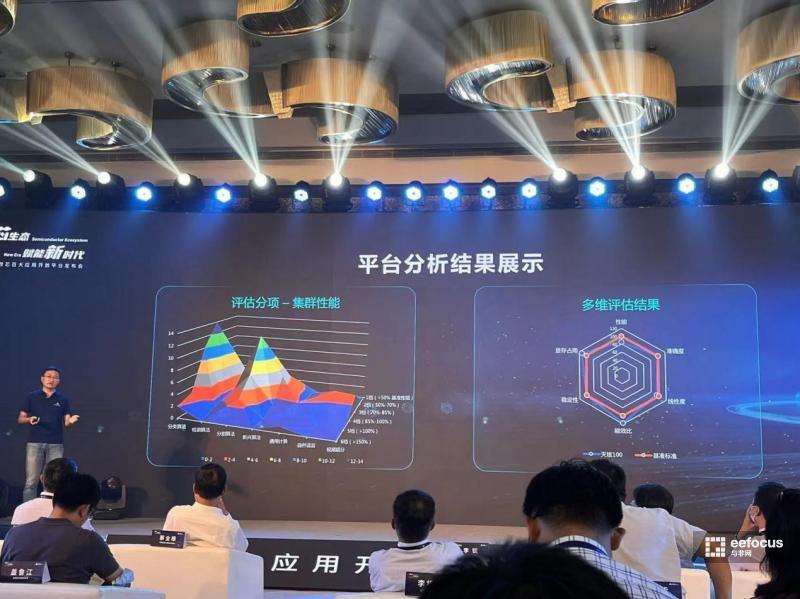 天数智芯CTO吕坚平首谈DeepSpark：GPU有效算力的试金石 - 与非网