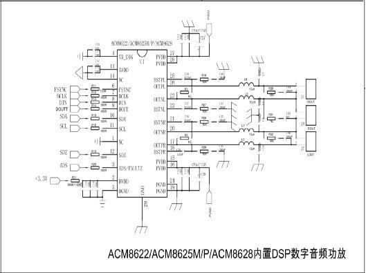 ACM8625/ACM8628/ACM8622 I2S输入内置DSP数字功放IC系列助推音频产品升级迭代 - 与非网