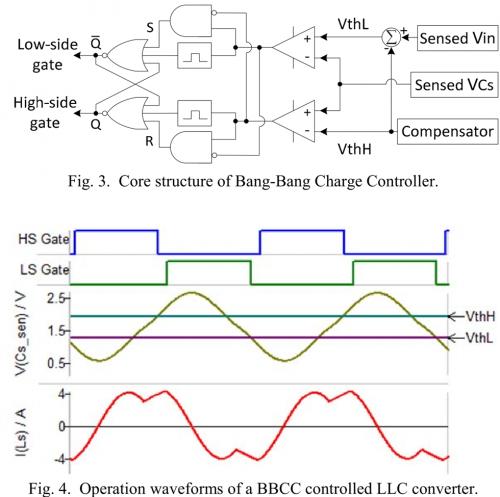 电流模式谐振变换器（LLC）控制方法详解 - RF技术社区