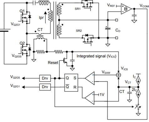 电流模式谐振变换器（LLC）控制方法详解 - RF技术社区