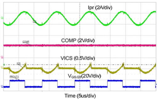 电流模式谐振变换器（LLC）控制方法详解 - RF技术社区