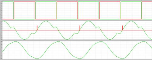 电流模式谐振变换器（LLC）控制方法详解 - RF技术社区