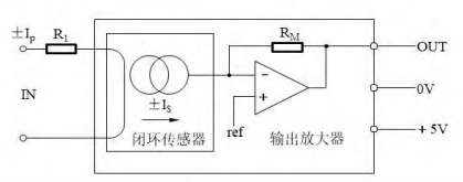 BMS中的传感器 - ROHM技术社区
