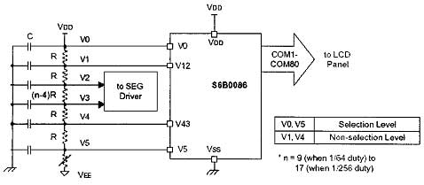 带你了解显示驱动器基本原理 - ROHM技术社区