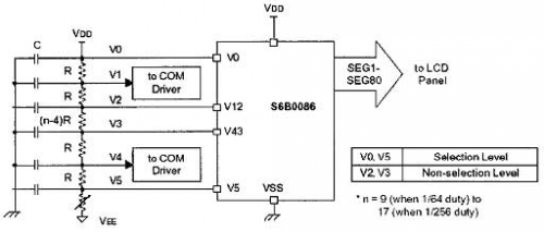 带你了解显示驱动器基本原理 - ROHM技术社区