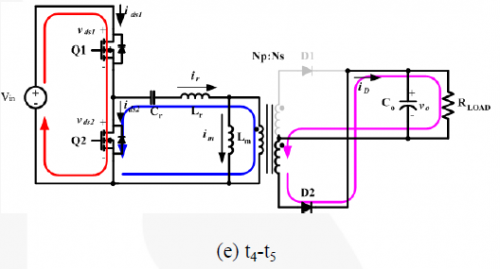LLC电路中的MOSFET - ROHM技术社区