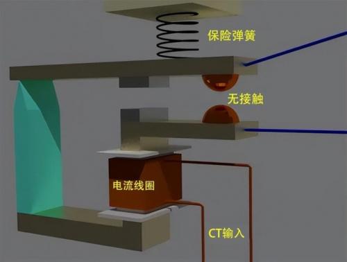 过流保护电路详解 - ROHM技术社区