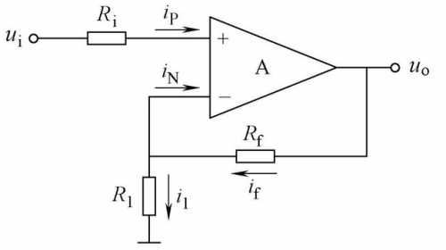 反相比例放大器和同相比例放大器详解 - ROHM技术社区