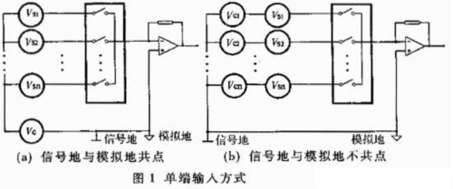 多路模拟开关的原理详解 - ROHM技术社区