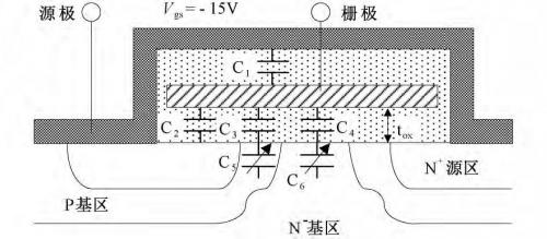 IGBT开通过程详解 - ROHM技术社区
