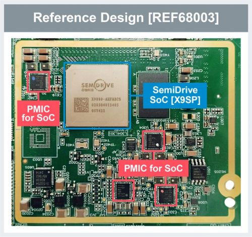 罗姆与芯驰科技联合开发出车载SoC X9SP参考设计，配备罗姆面向SoC的PMIC - ROHM技术社区