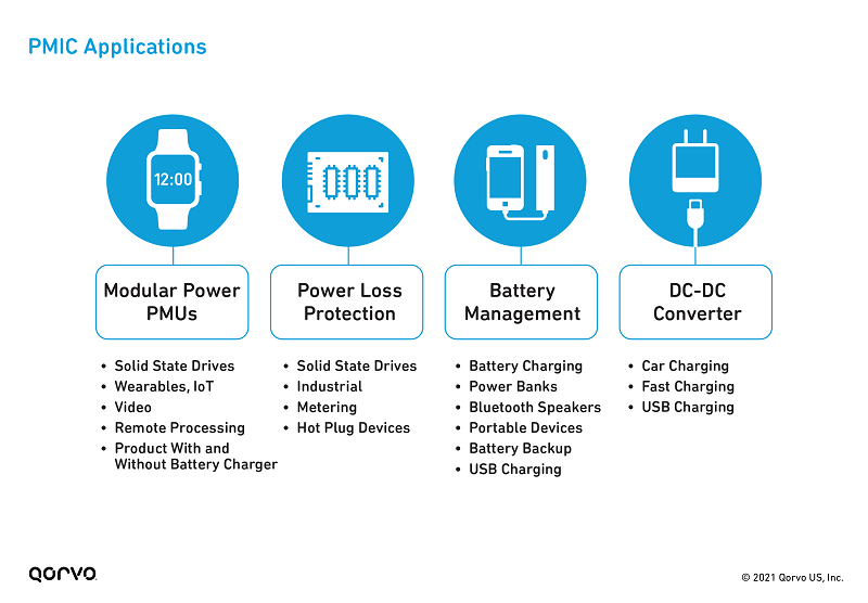 可定制 PMIC 如何简化电源管理系统设计 - RF技术社区